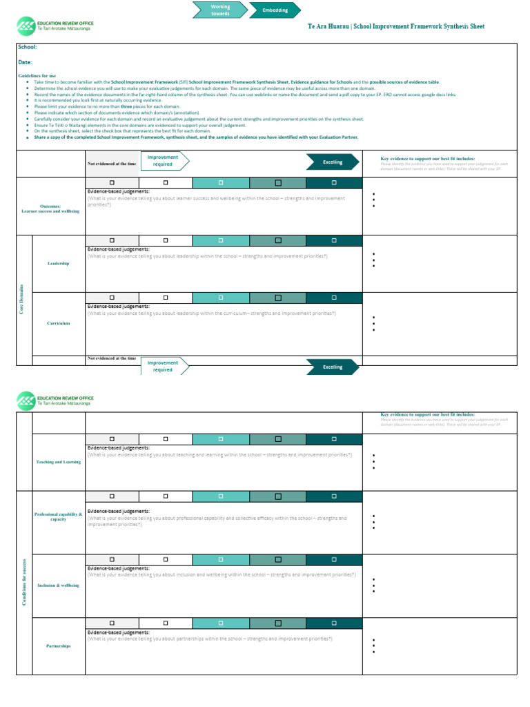 SIF Synthesis Tool (Unlocked For Web) 2024 | PDF | Evidence Based ...