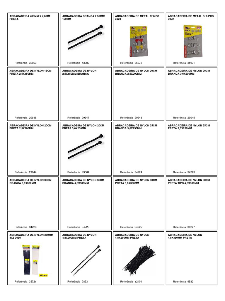 Bistel Foto Ferramentas | PDF | Ferramentas