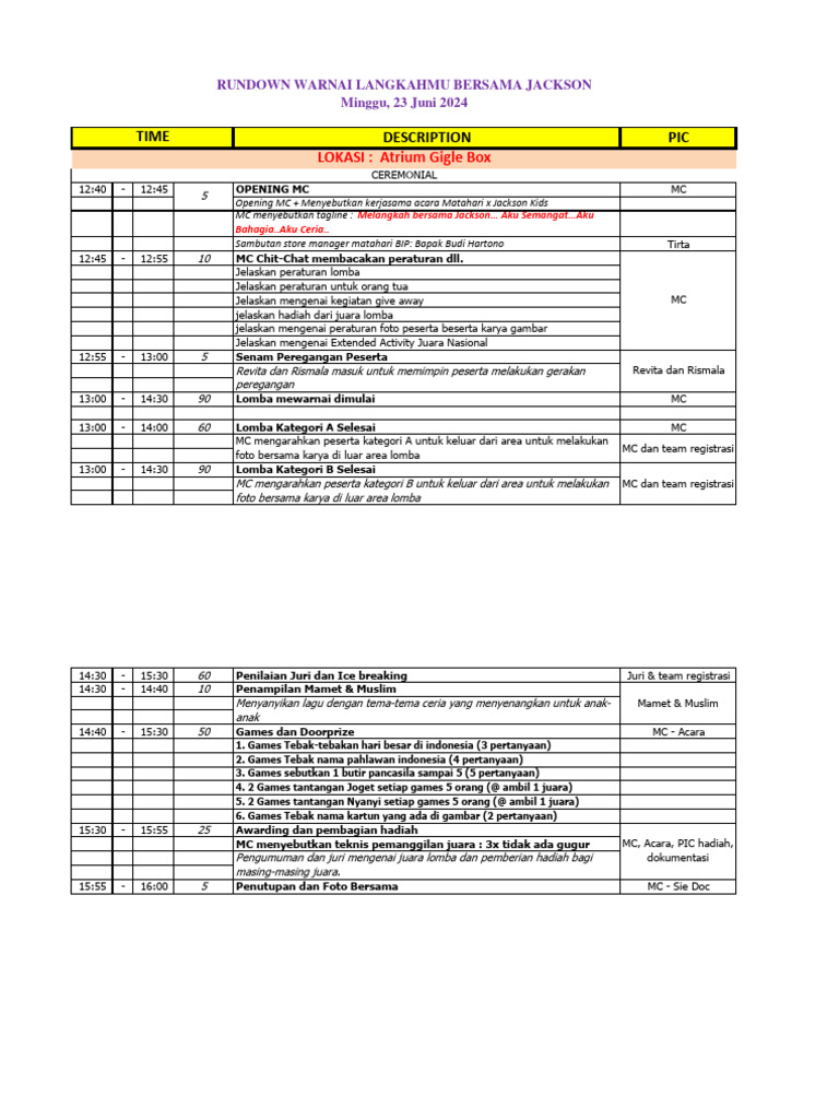 Rundown MC | PDF
