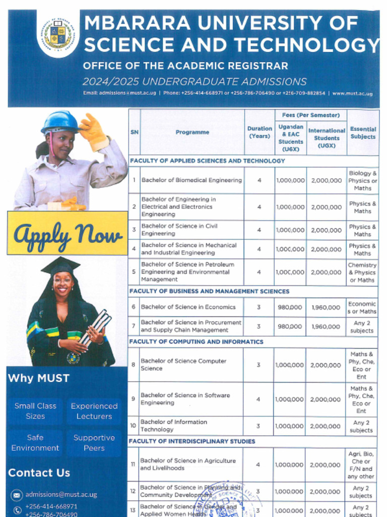 Ug Call For Application 2024 2025 Signed | PDF