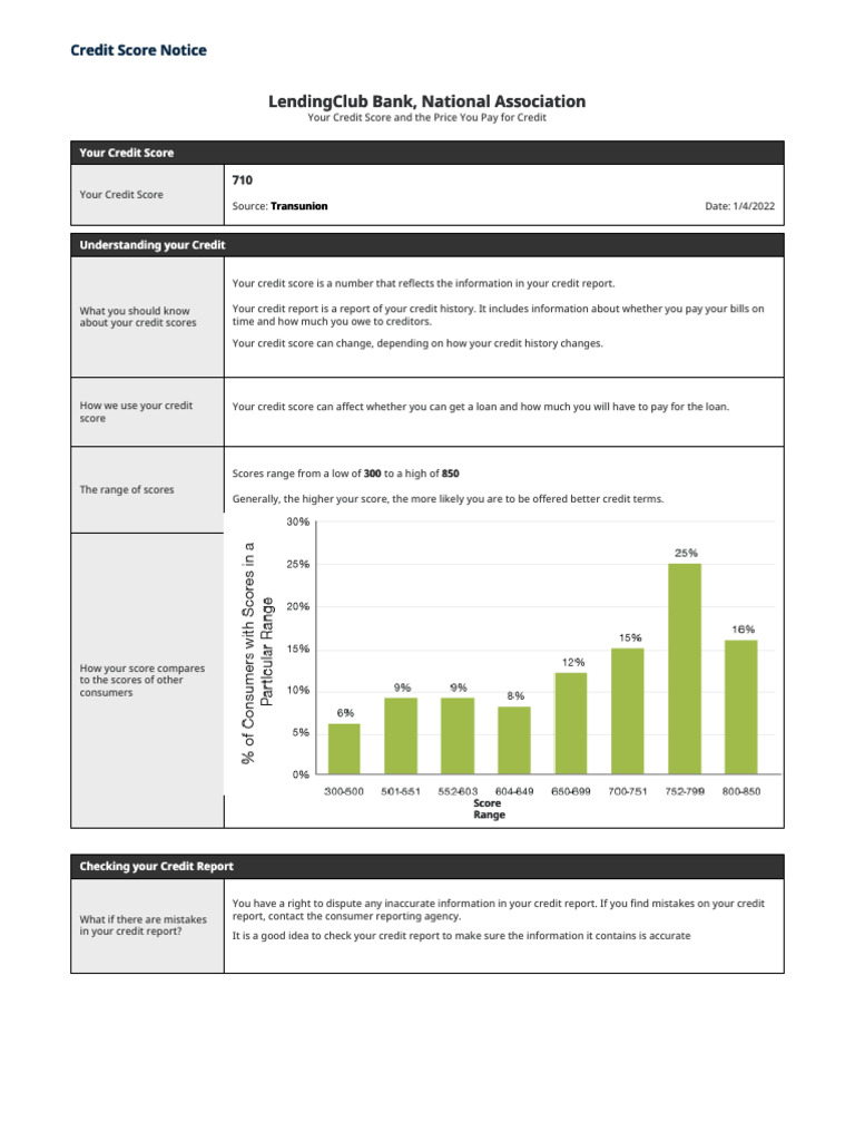 Understanding Your Credit Score Basics | PDF | Credit History | Credit