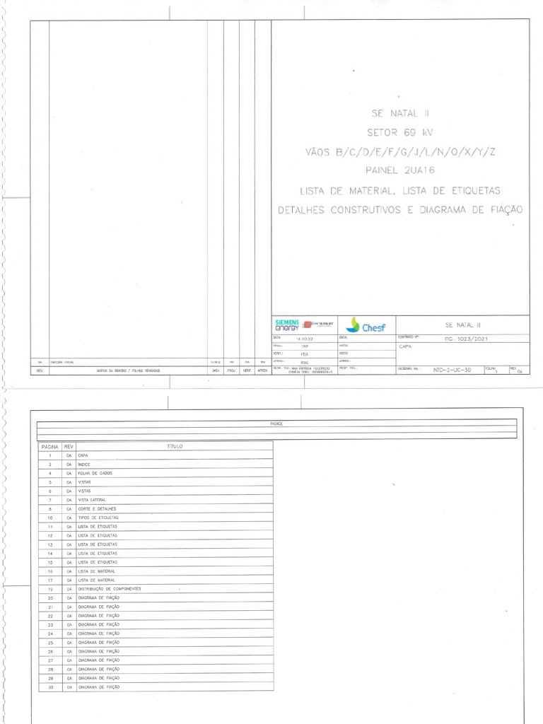 Painel 2UA16 - SE NATAL II | PDF