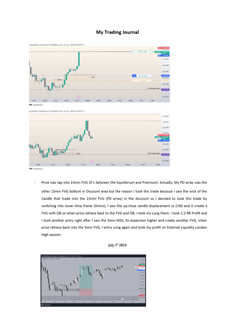 My Trading Journal | PDF | Financial Markets | Business