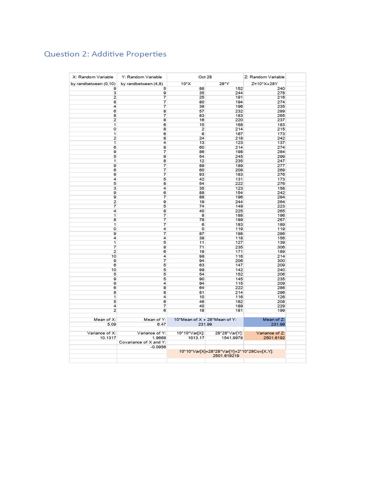 Additive Properties | PDF | Statistical Theory | Statistical Analysis