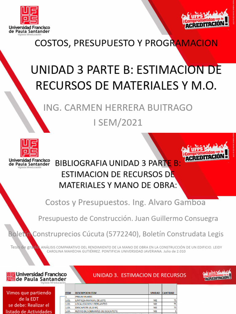 COSTOS PPTO Y PROG UN 3 Parte | PDF | Ladrillo | Metrología