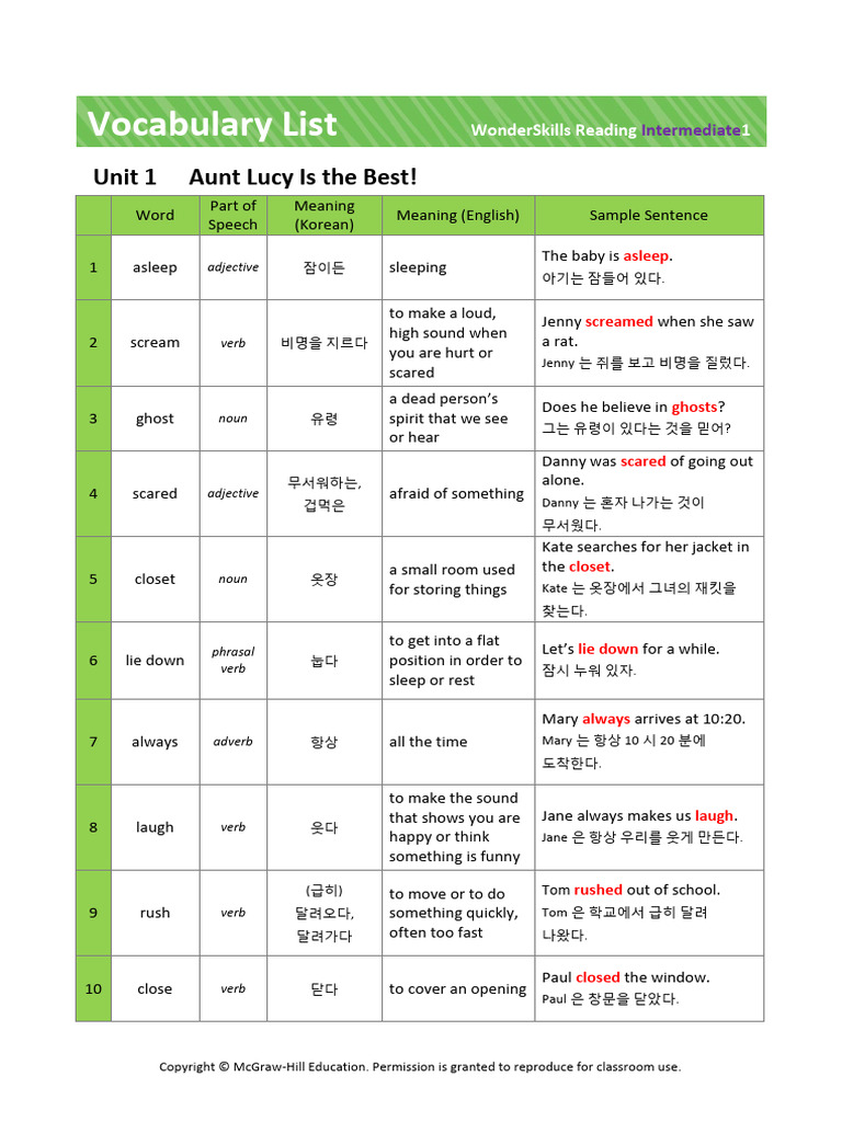 Intermediate 1 Vocabulary List | PDF | Verb | Adjective