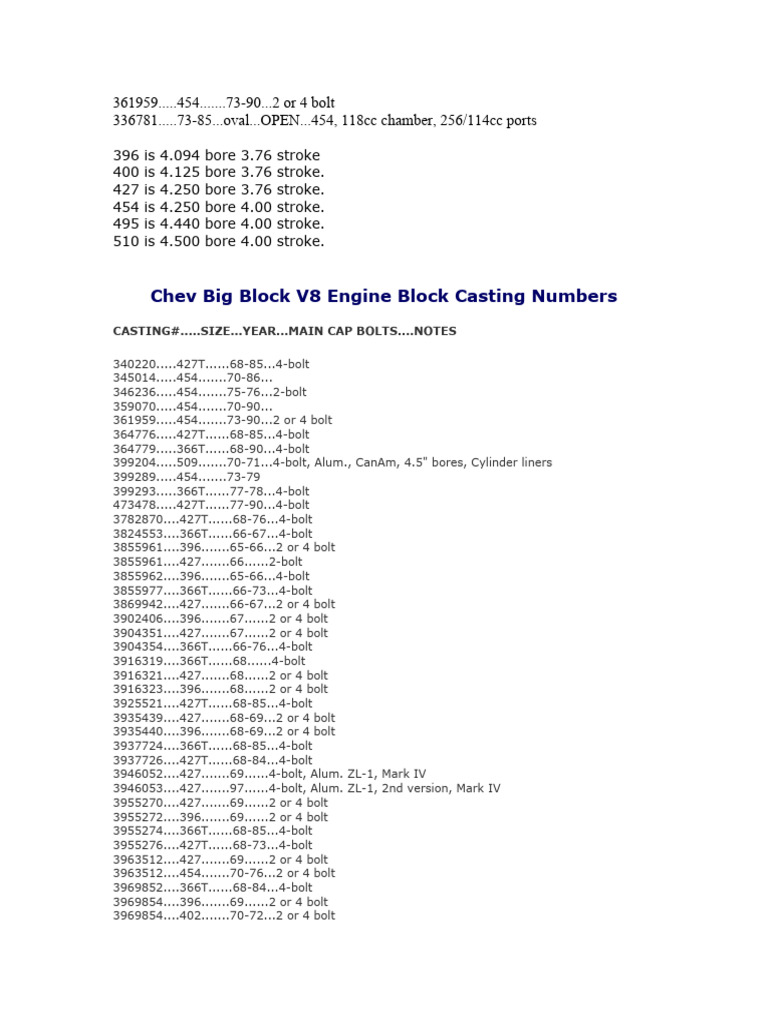 BBC Engine Specs & Casting #S | PDF | Vehicle Parts | Motor Vehicle