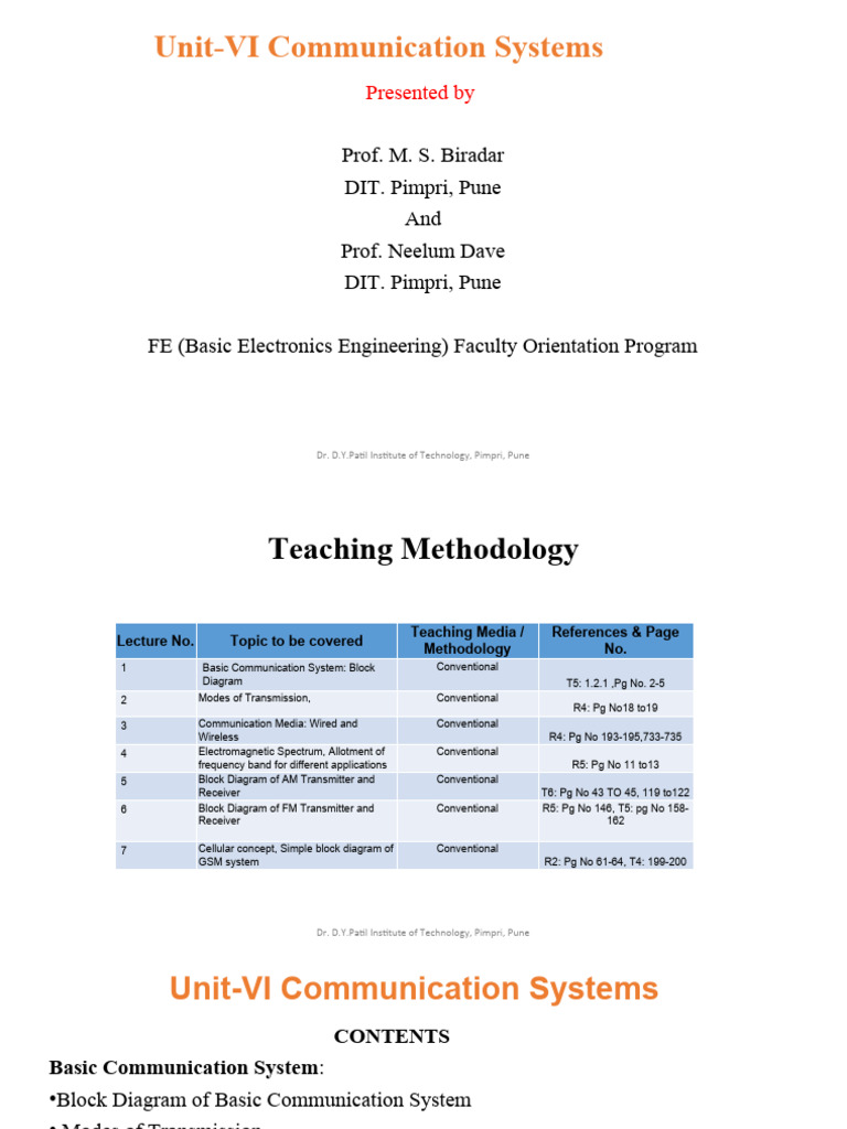 Communication Systems Overview | PDF | Frequency Modulation | Modulation