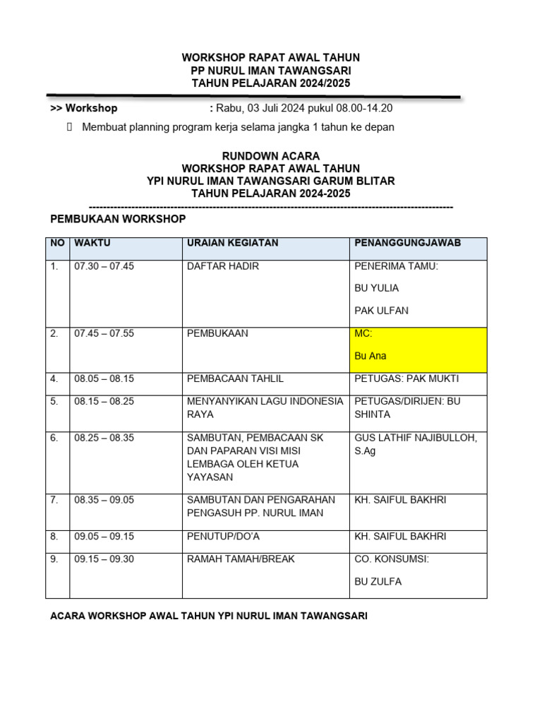 1 Rundown Acara Workshop Rat 2024 - 2025 | PDF