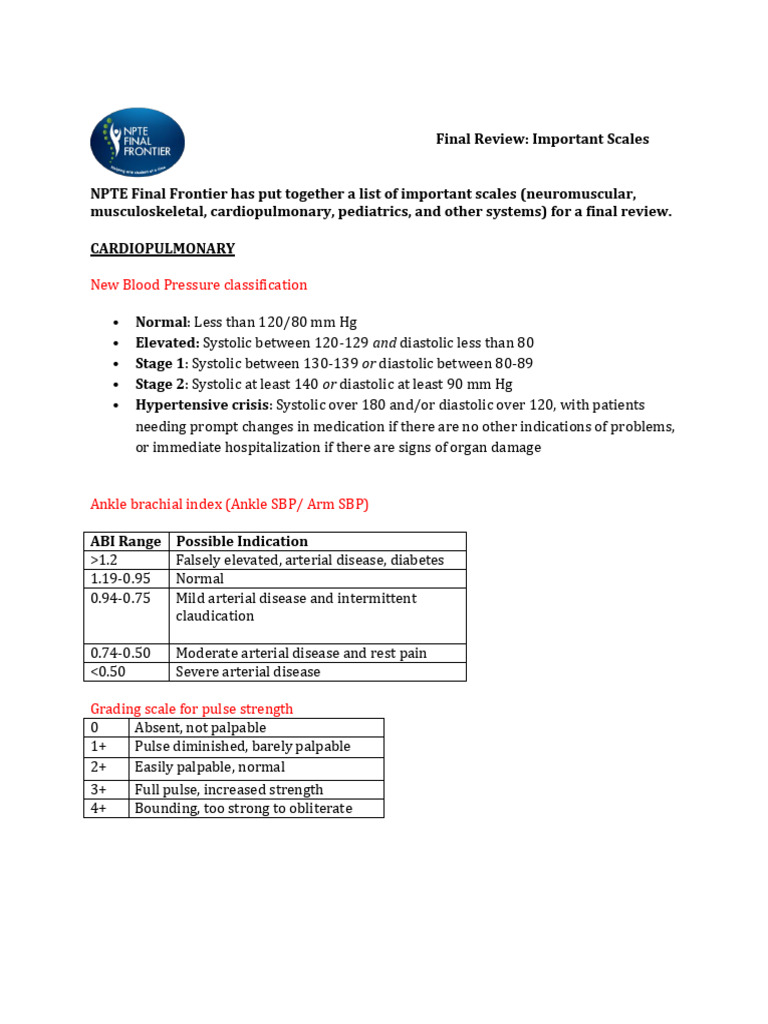 NPTEFF Scales and Outcome Measures | PDF | Blood Pressure | Clinical ...