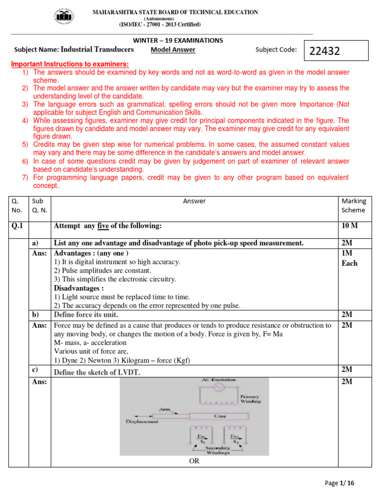 22432-2019-Winter-Model-Answer-Paper (Msbte Study Resources) | PDF ...