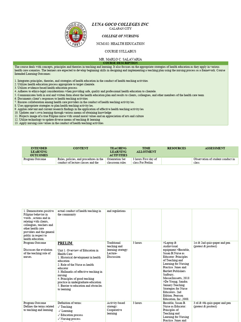 Ncm102 Syllabus Pdf Learning Nursing