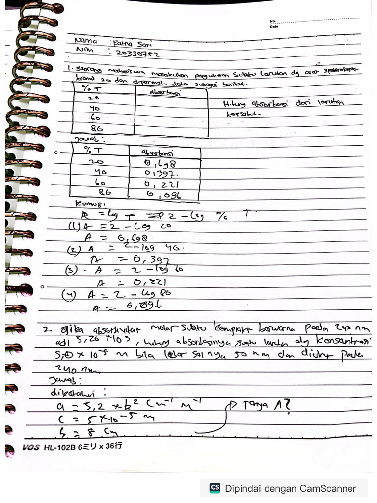 Tugas Kiman Ratna Sari | PDF