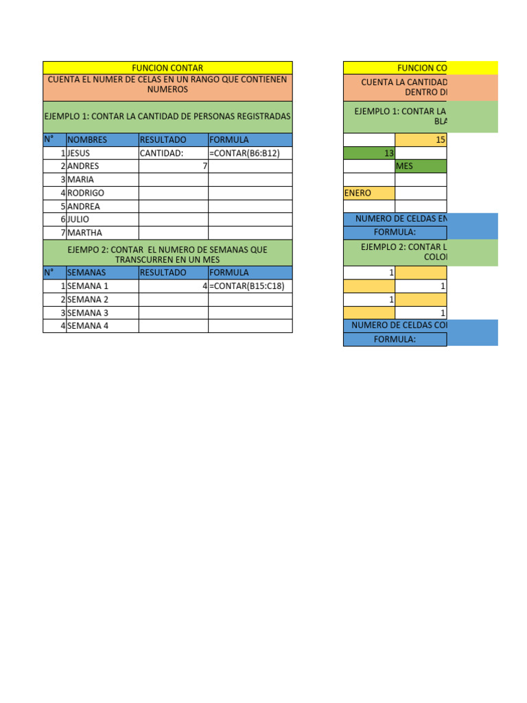 Funciones Contar y Si | PDF