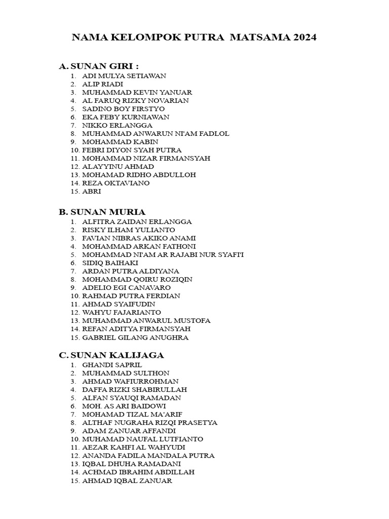 Nama Kelompok Matsama 2024 | PDF