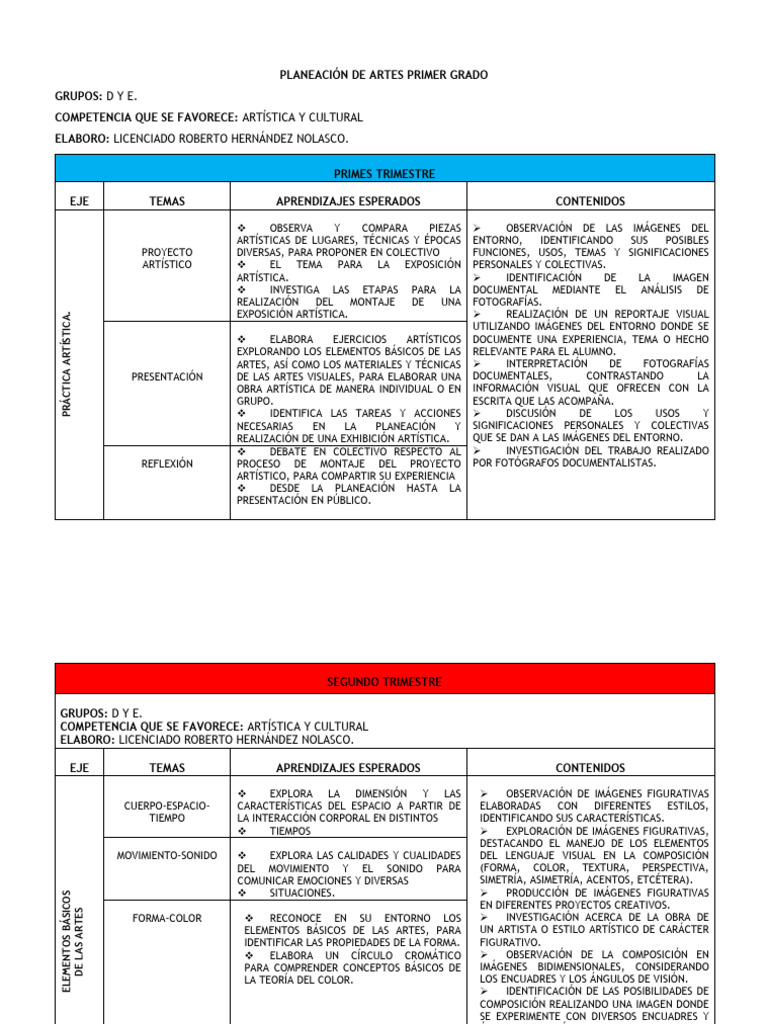 Planeación de Artes Primer Grado | PDF | Imagen | Composición (artes ...