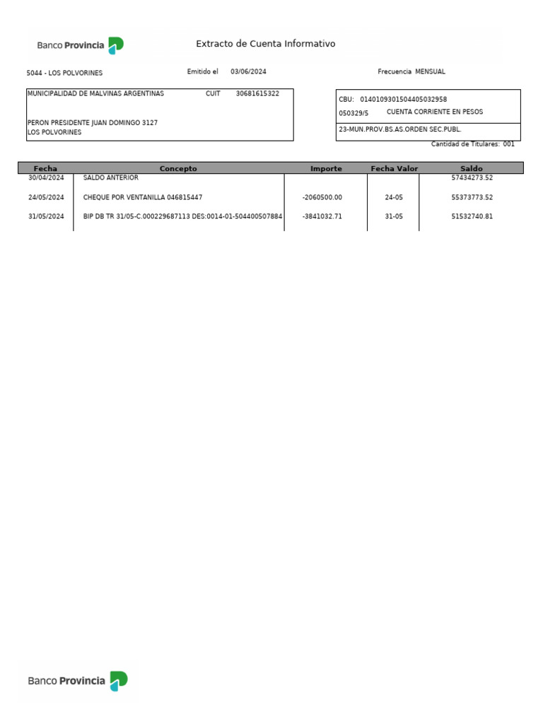 Extracto Mensual Cuenta Corriente Malvinas | PDF | Bancos | Economias