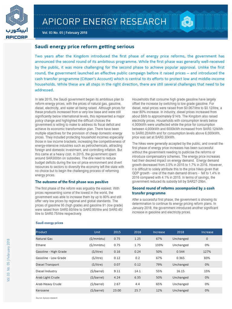 Saudi Energy Price Reform Update | PDF | Gasoline | Subsidy