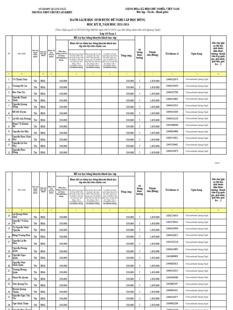 23-5-2024 HỌC BỔNG KHỐI 10,11 -HK2, NH 2023-2024 (NQ38) . | PDF