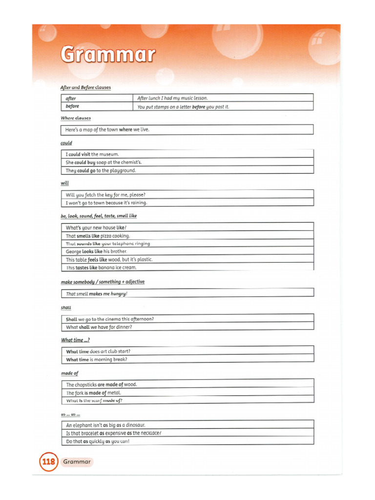 Grammar Flyers | PDF