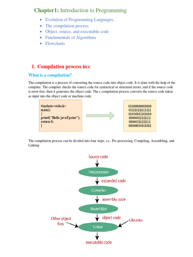 Chapter 1b 8-12-2022 | PDF | Computer Program | Programming