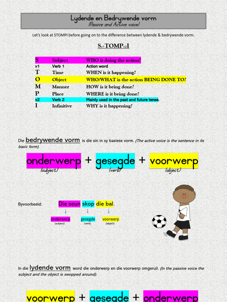 Afrikaans Gr7 Lydende en Bedrywende Vorm | PDF