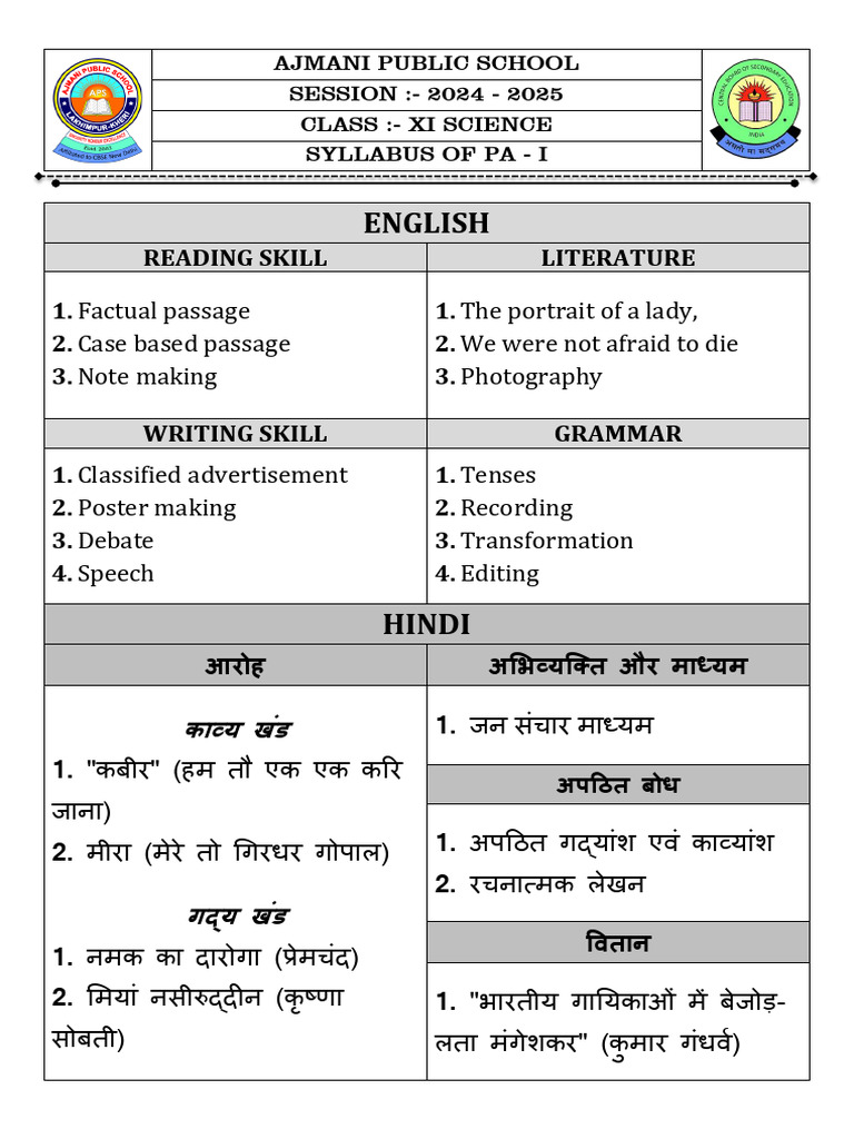 Class Xi Science Syllabus-3 | PDF
