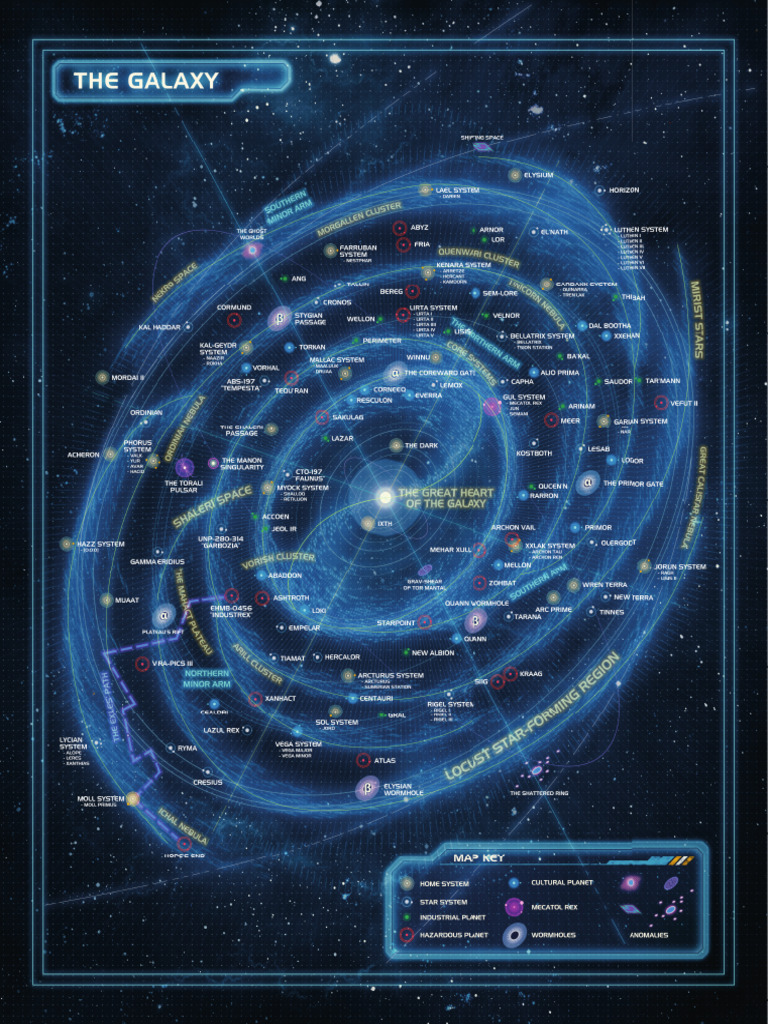 Galaxy Map | PDF