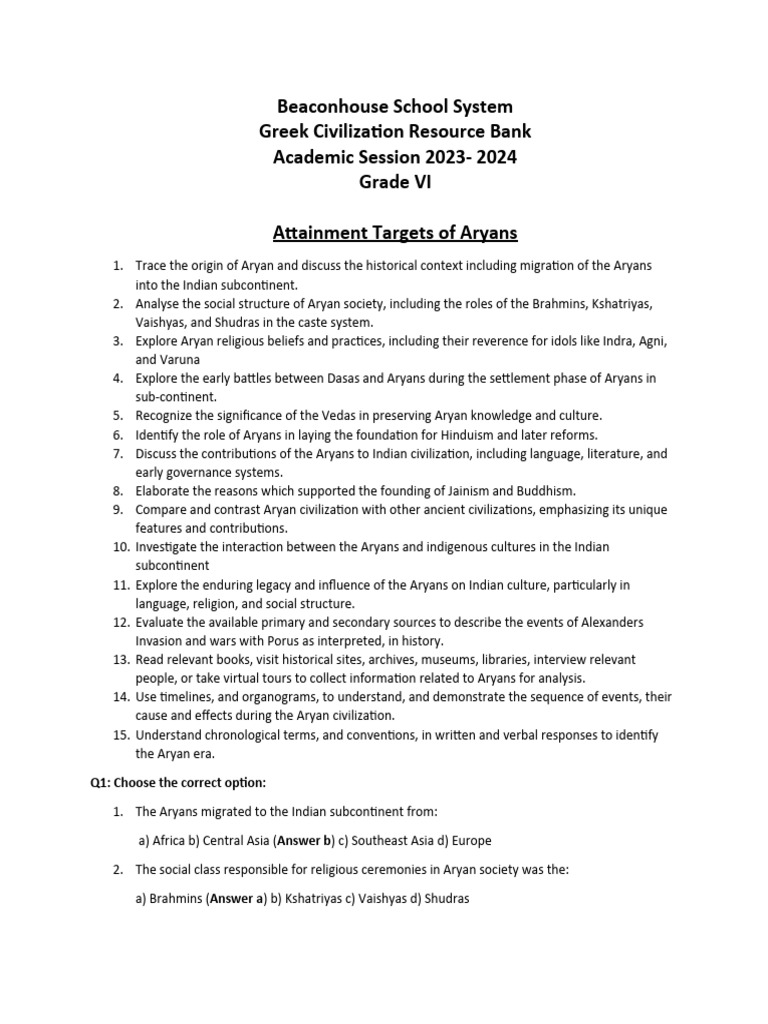 The Aryans Resource Pack | PDF | Vedas | Caste