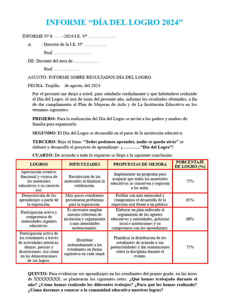Informe Día Del Logro 2024 | PDF | Comunicación | Matemáticas