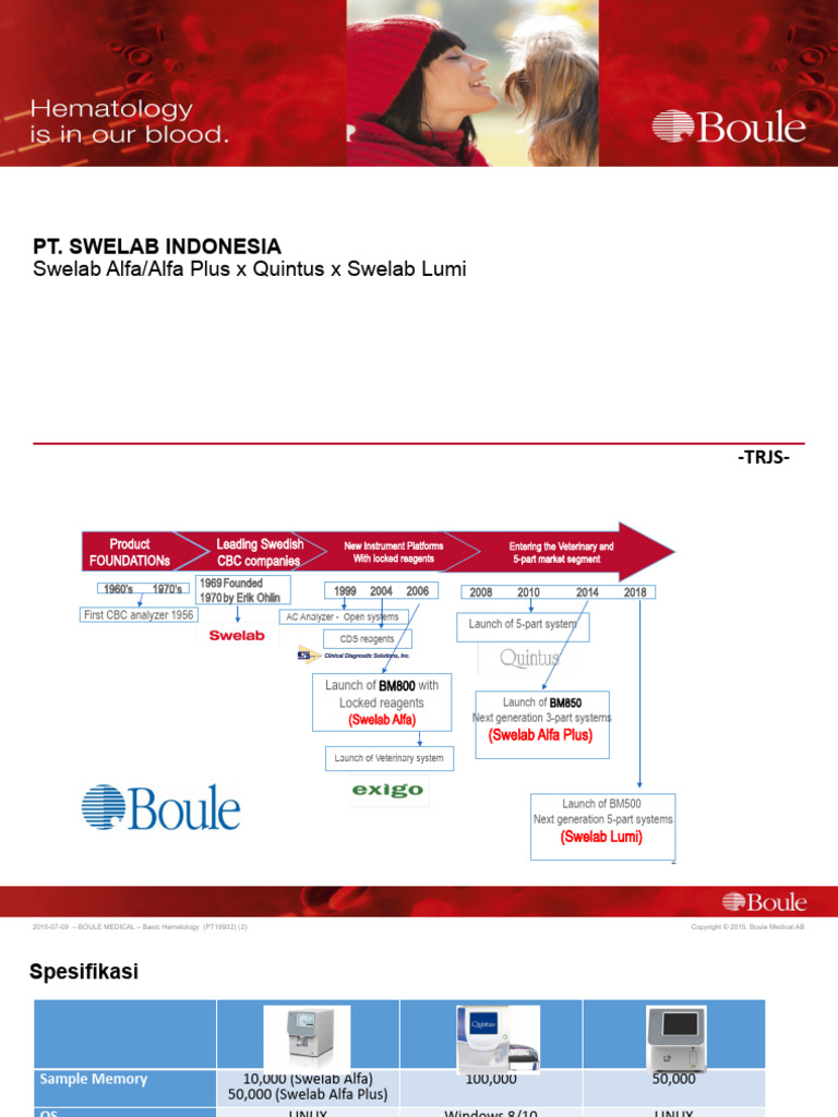 Swelab X Quintus X Lumi | PDF | Barcode