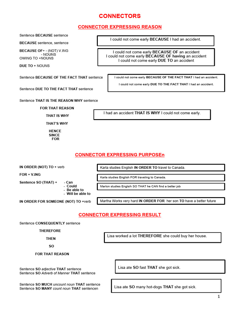 CONNECTORS | PDF | English Language | Semantic Units