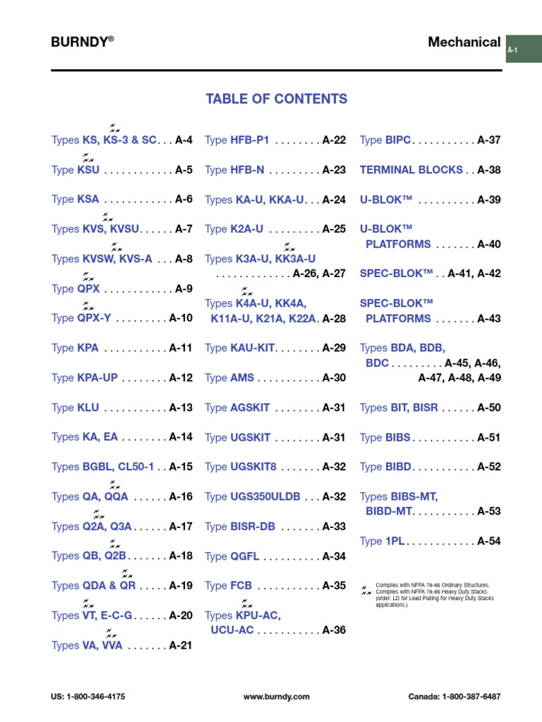 Burndy Mechanical: Terminal Blocks | PDF