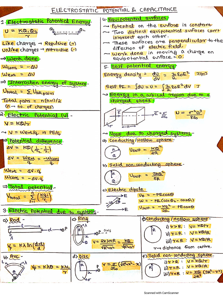 Electrostatic Potential and Capacitance flash card | PDF
