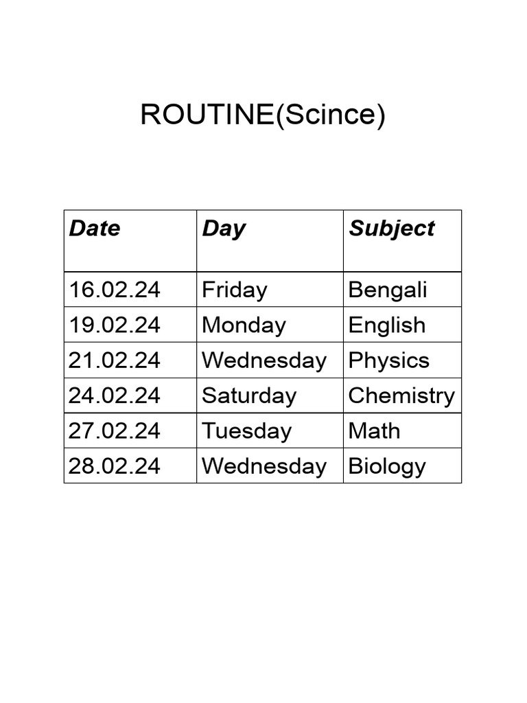 Routine (SC.) | PDF | Science & Mathematics