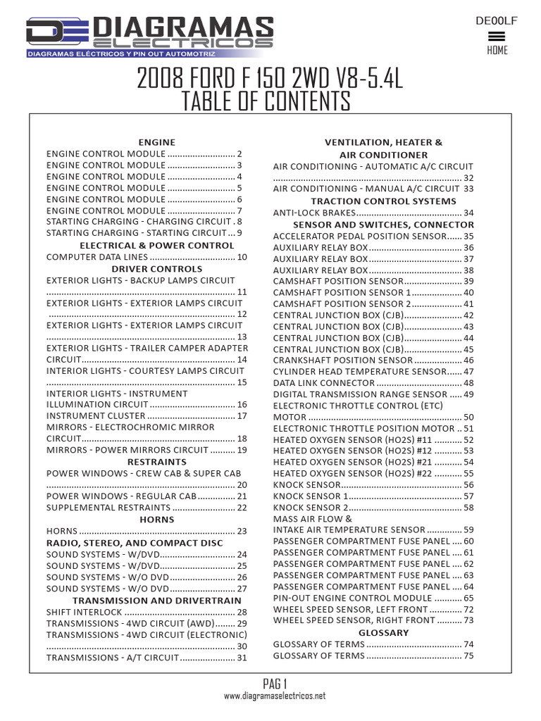 Diagramas ElÃ©ctricos FORD F 150 2WD V8-5.4L 2008 | PDF | Throttle ...