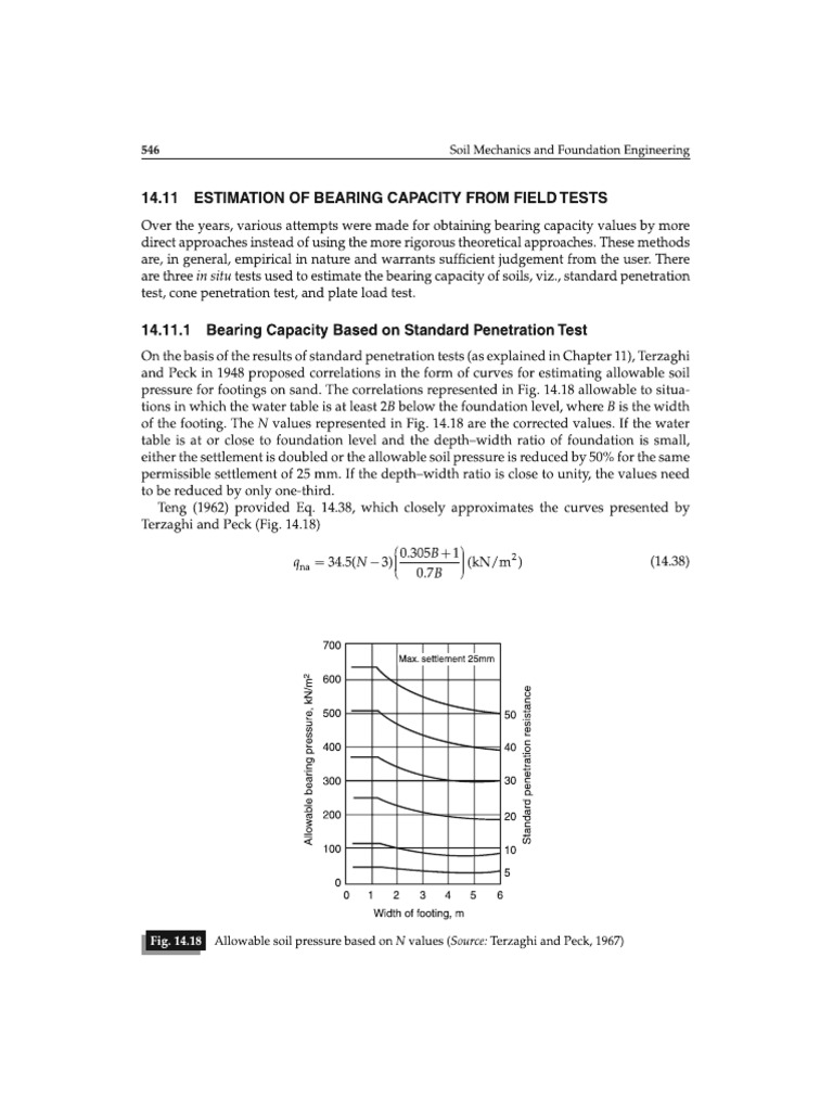 Bearing Capacity and Lateral Earth Pressure | PDF | Applied And ...