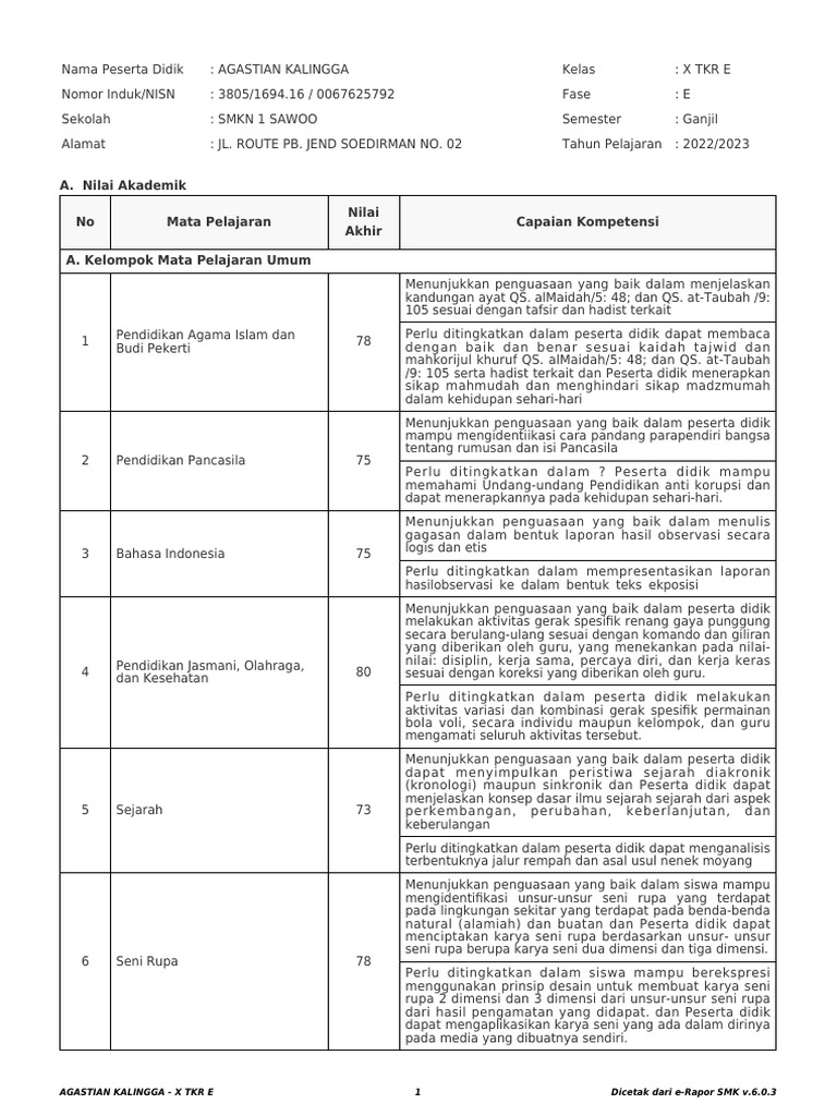 Rapor Agastian Kalingga - X TKR e | PDF