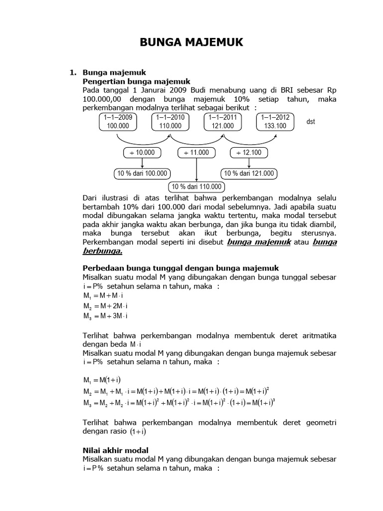 Panduan Lengkap Bunga Majemuk dan Perhitungannya | PDF