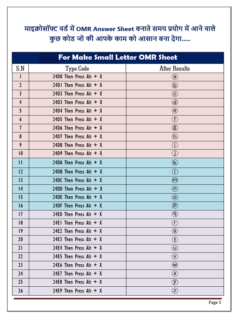OMR Creator Code For MS Word | PDF
