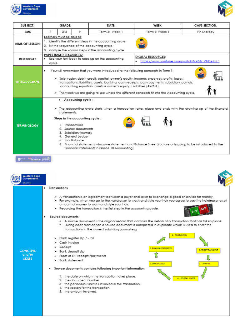 EMS GR 8 Term 3 Week 1 | PDF | Debits And Credits | Accounting