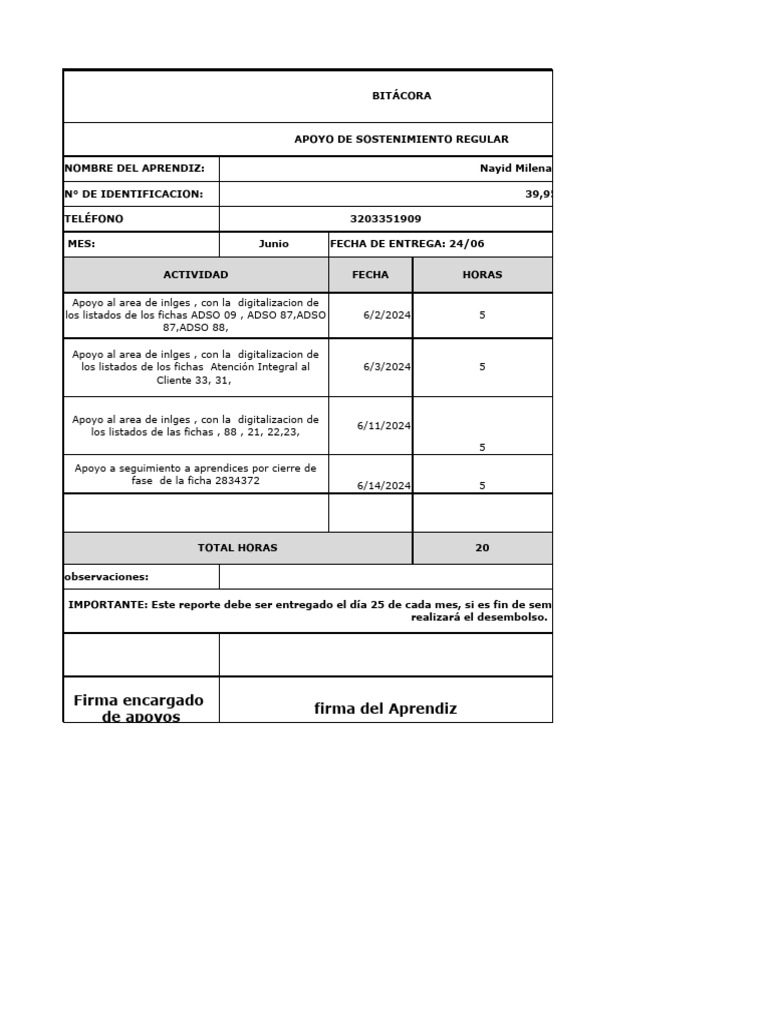 Bitacora Evidencias Regular | PDF