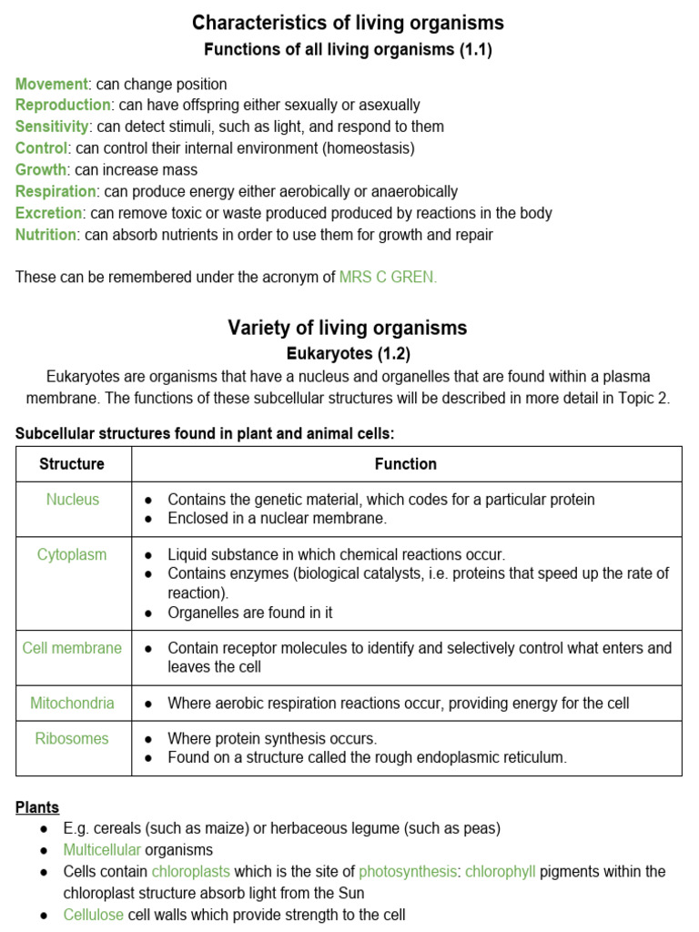 IGCSE Biology Notes | PDF | Digestion | Lung
