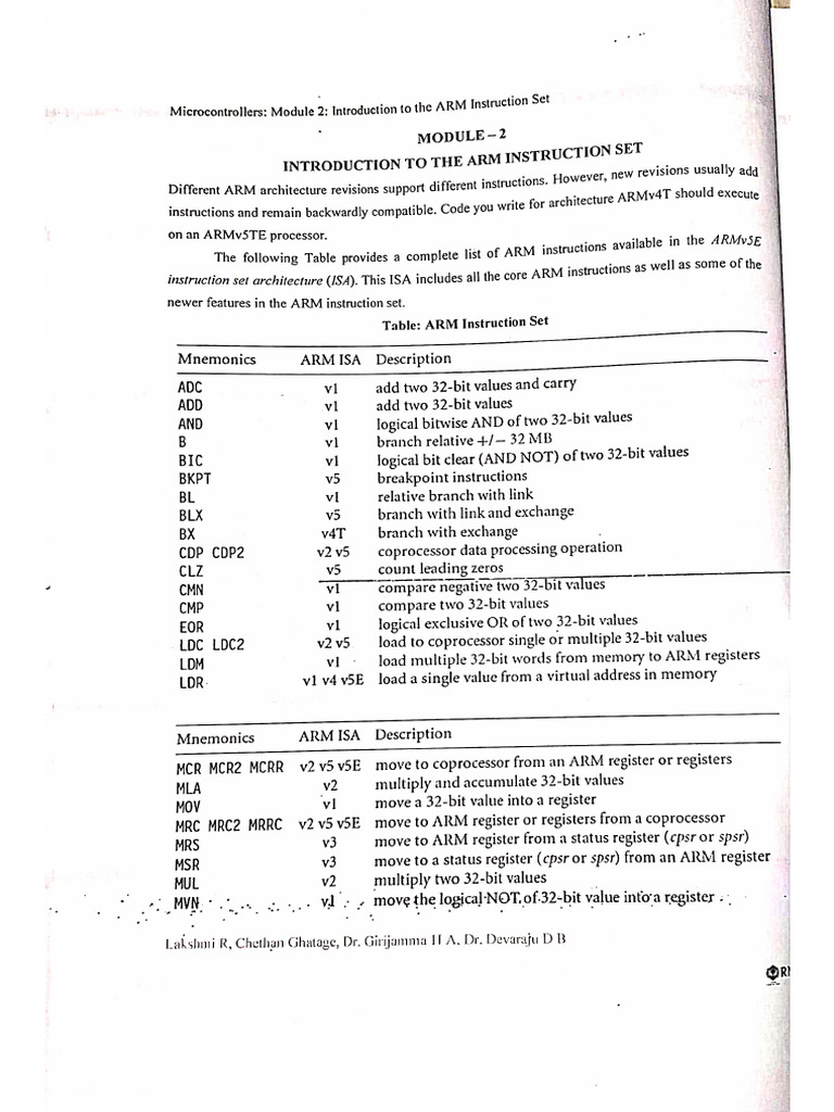 microcontroller module 2 RNSIT | PDF