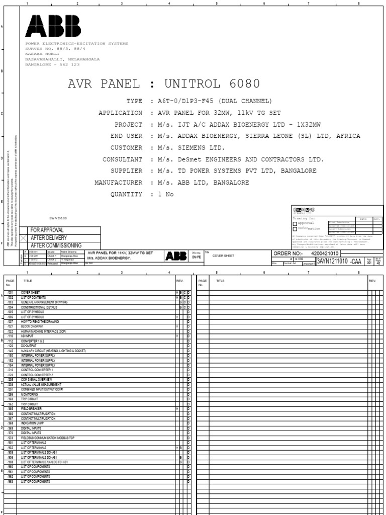 Avr Addax Bioenergy As Built | PDF | Power Supply | Electrical Connector
