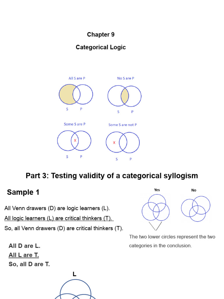Chapter 9 - Categorical Logic - Template | PDF | Argument | Logic