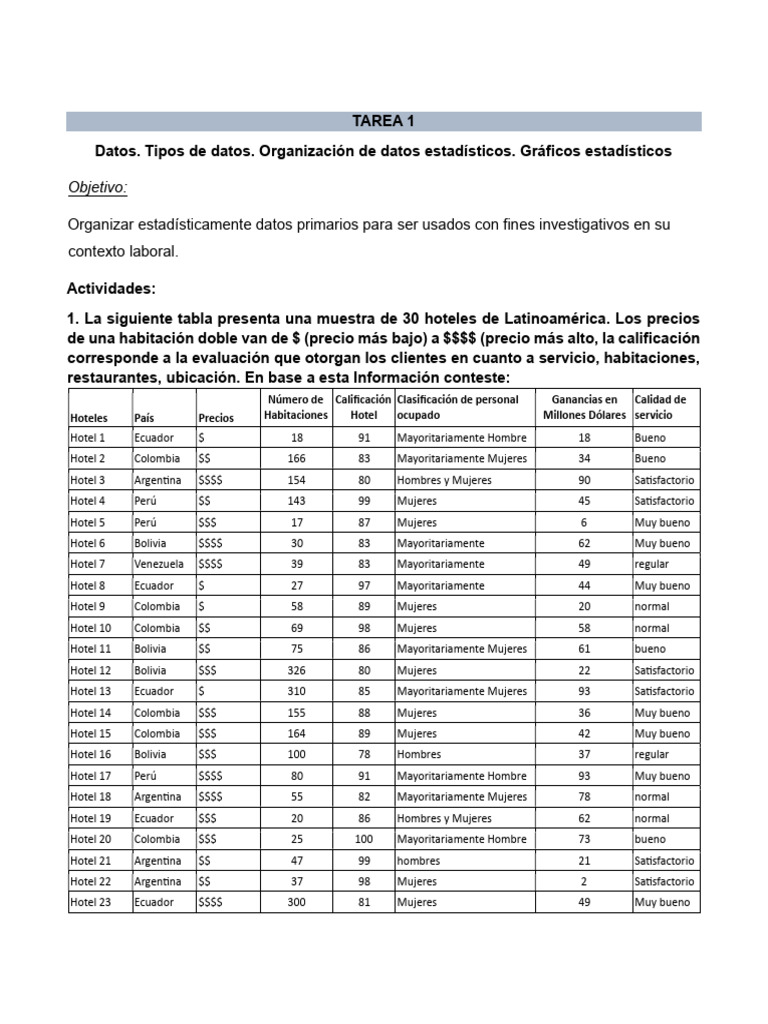 Tarea 1 Unidad 1 Estadistica Andrea Carriel | PDF | Colombia | Histograma