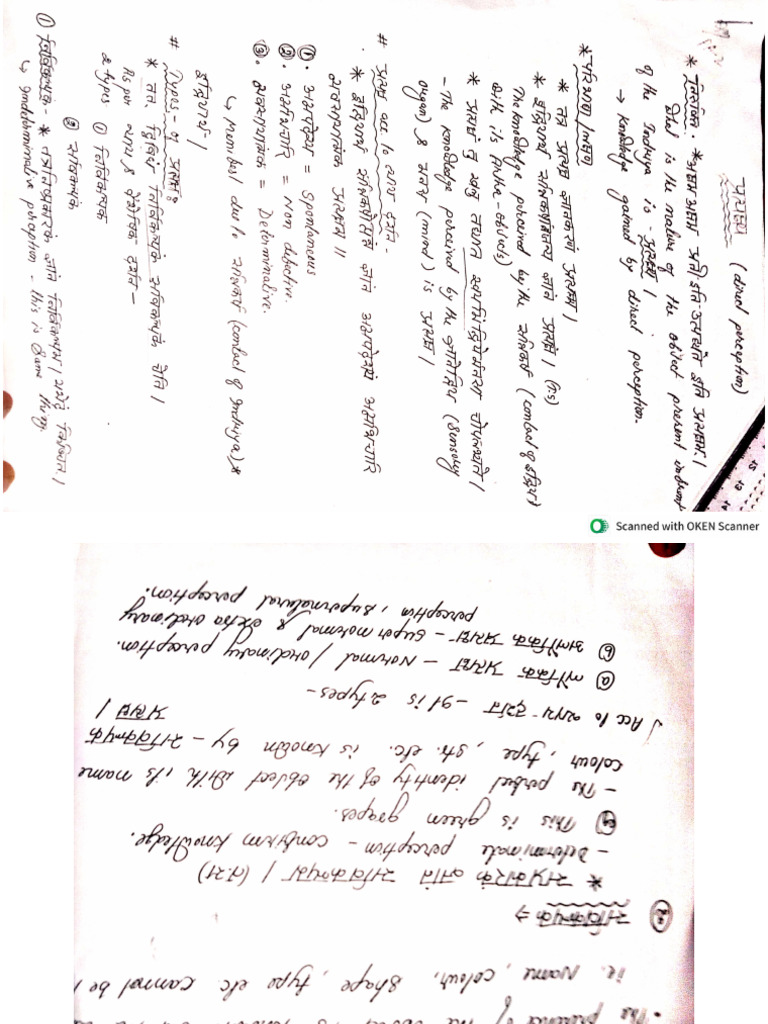Pratyaksha Full PDF | PDF