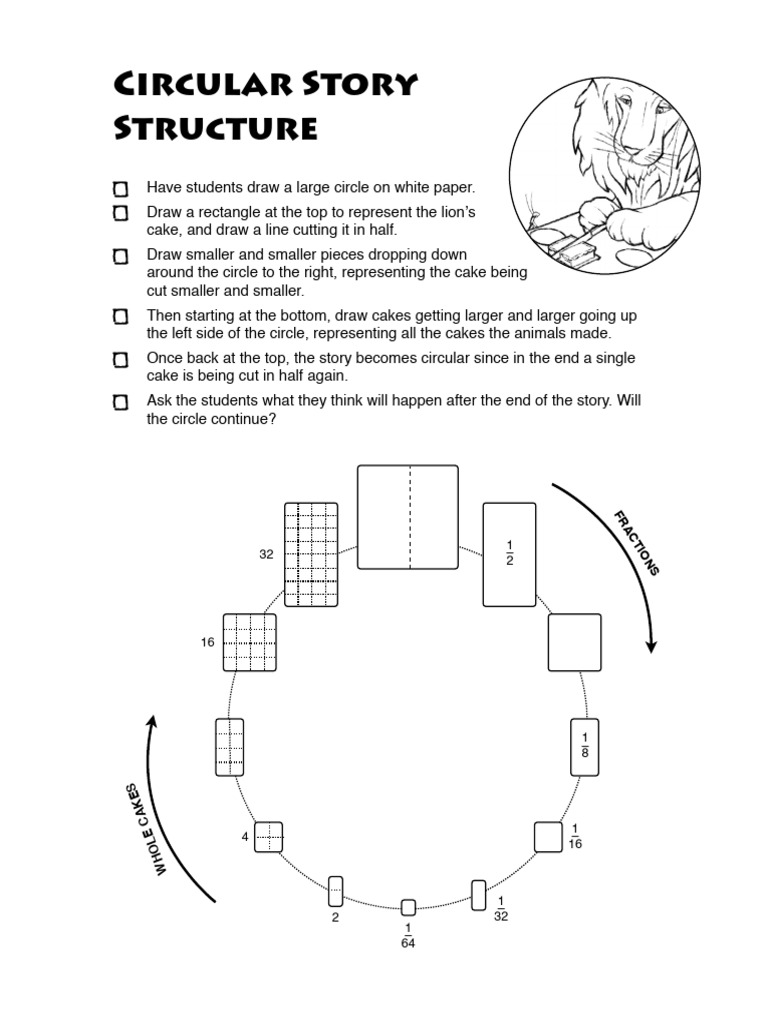 Circular Story Structure | PDF