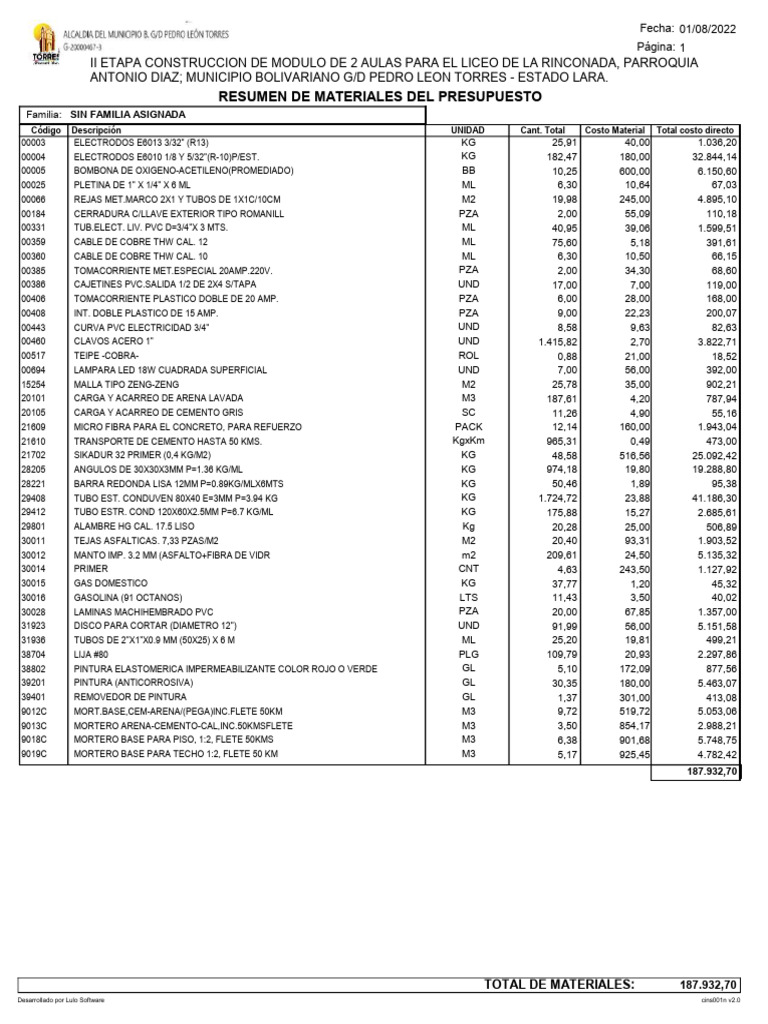 09 - Materiales - La Rinconada - Ad | PDF